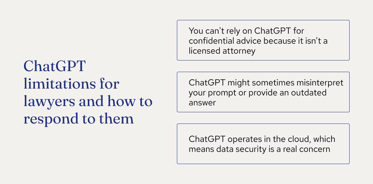 7 ChatGPT Prompts for In-House Legal Teams